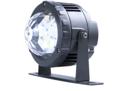 LED Point Light Source factory, Buy good quality LED Point Light Source ...